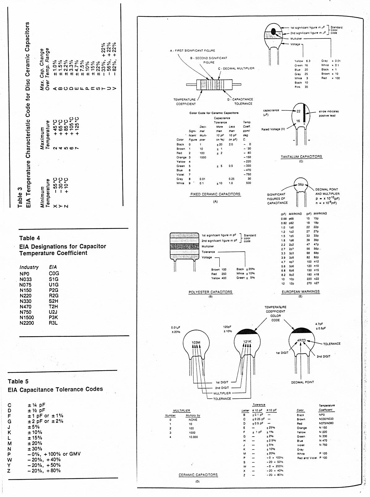 WD8DAS Shop Info Page WD8DAS Shop Info Page